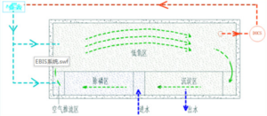 迈邦环保 - 迈邦环保